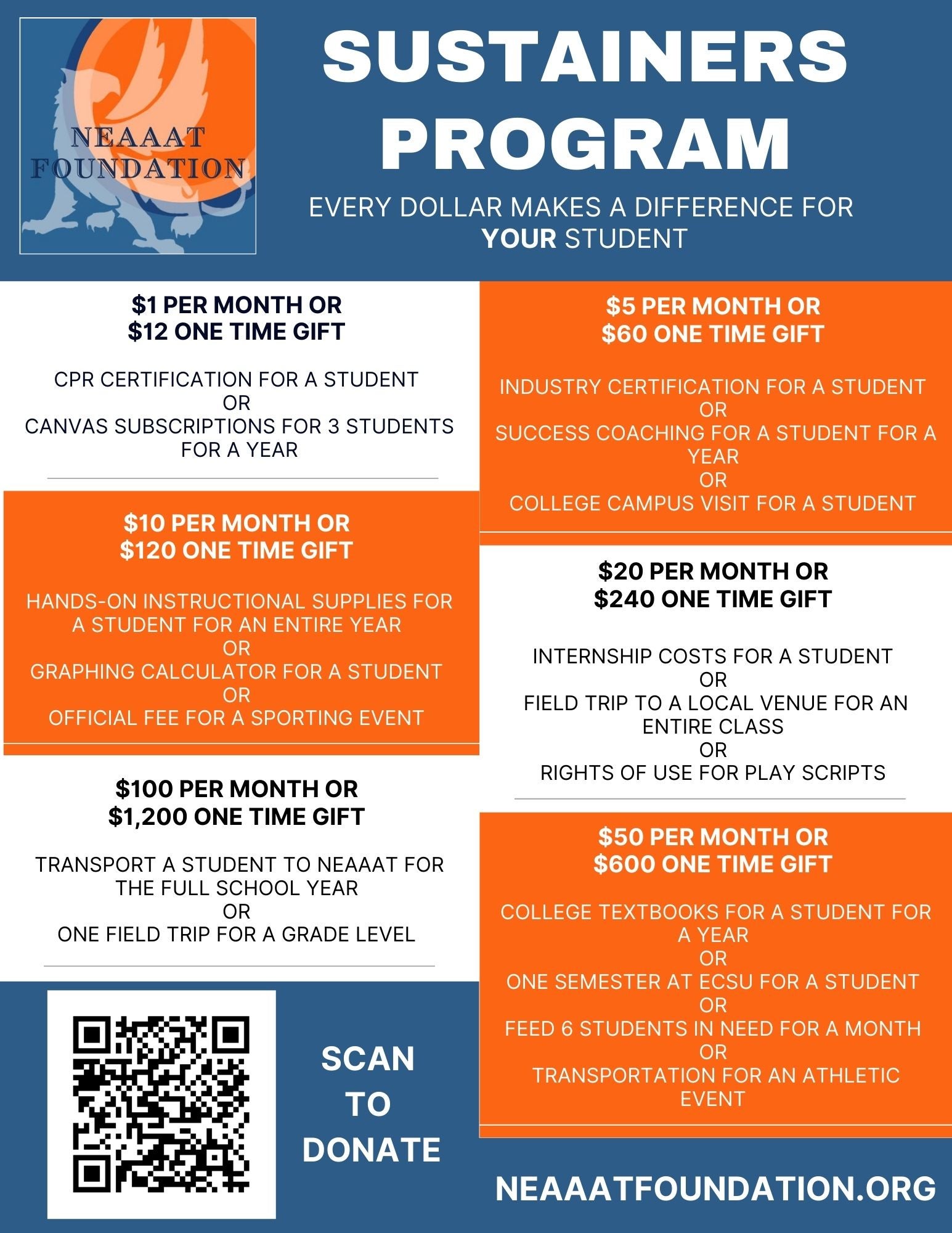 Become a Sustainer Today! | NEAAAT Foundation